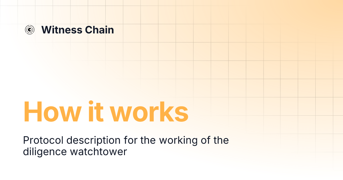 How it works | Witness Chain