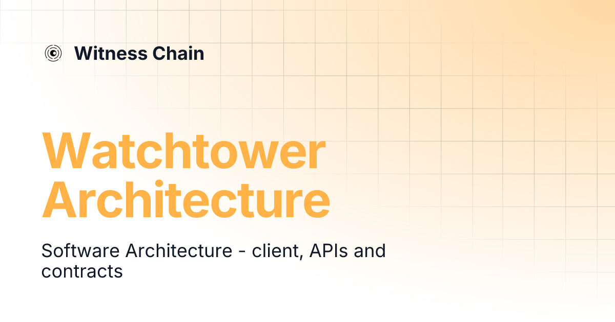Watchtower Architecture | Witness Chain