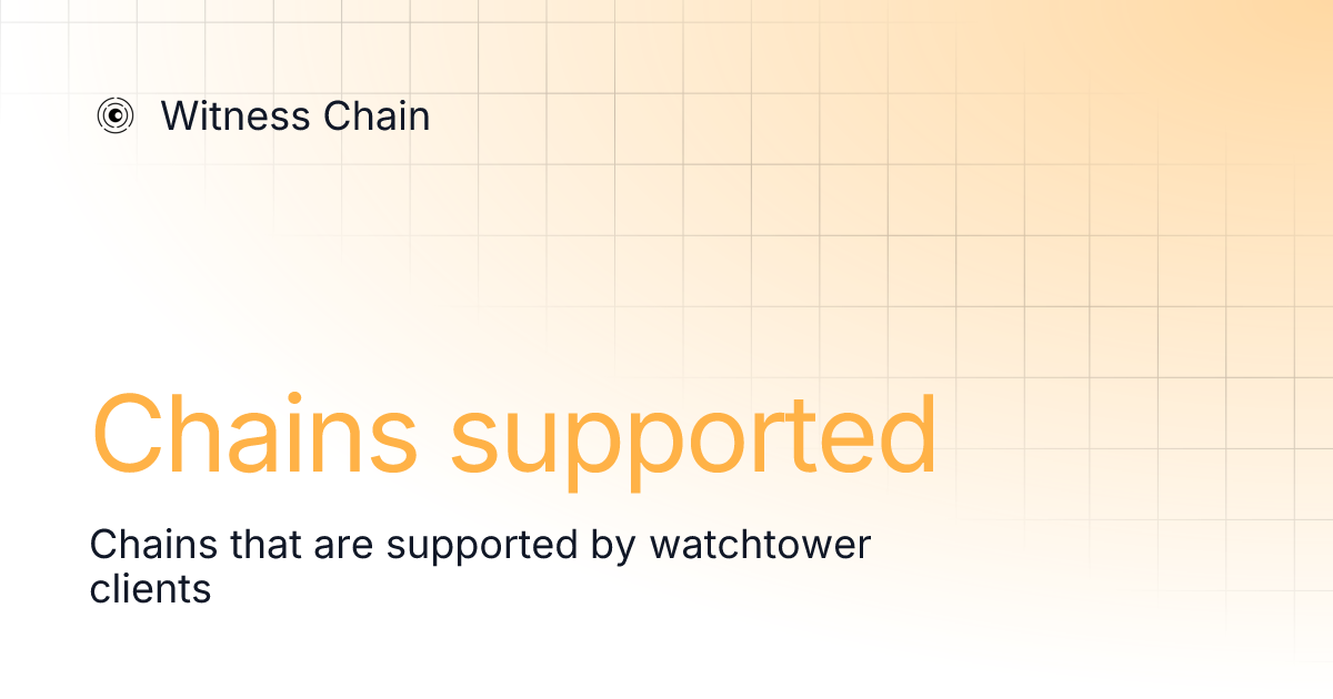 Chains supported | Witness Chain